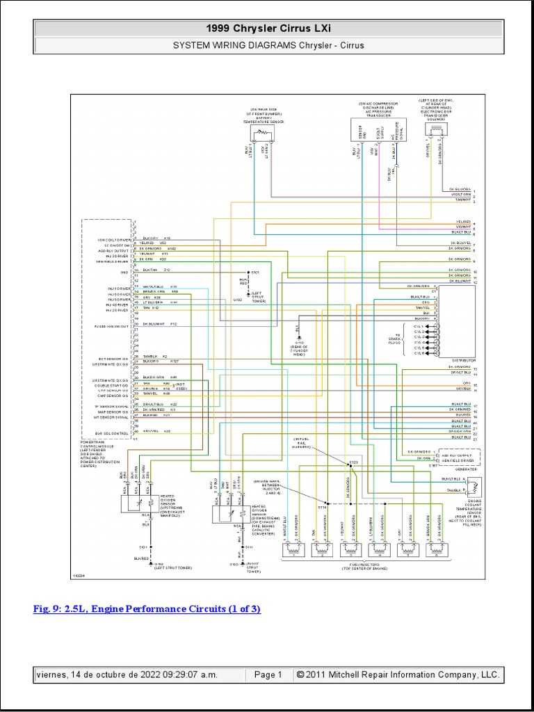 Diagram Cirrus | PDF