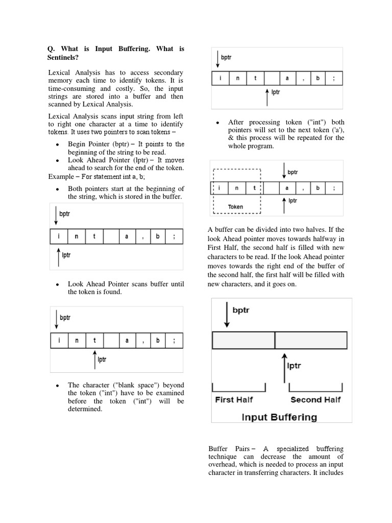 Q. What Is Input Buffering. What Is Sentinels? | PDF | Parsing ...