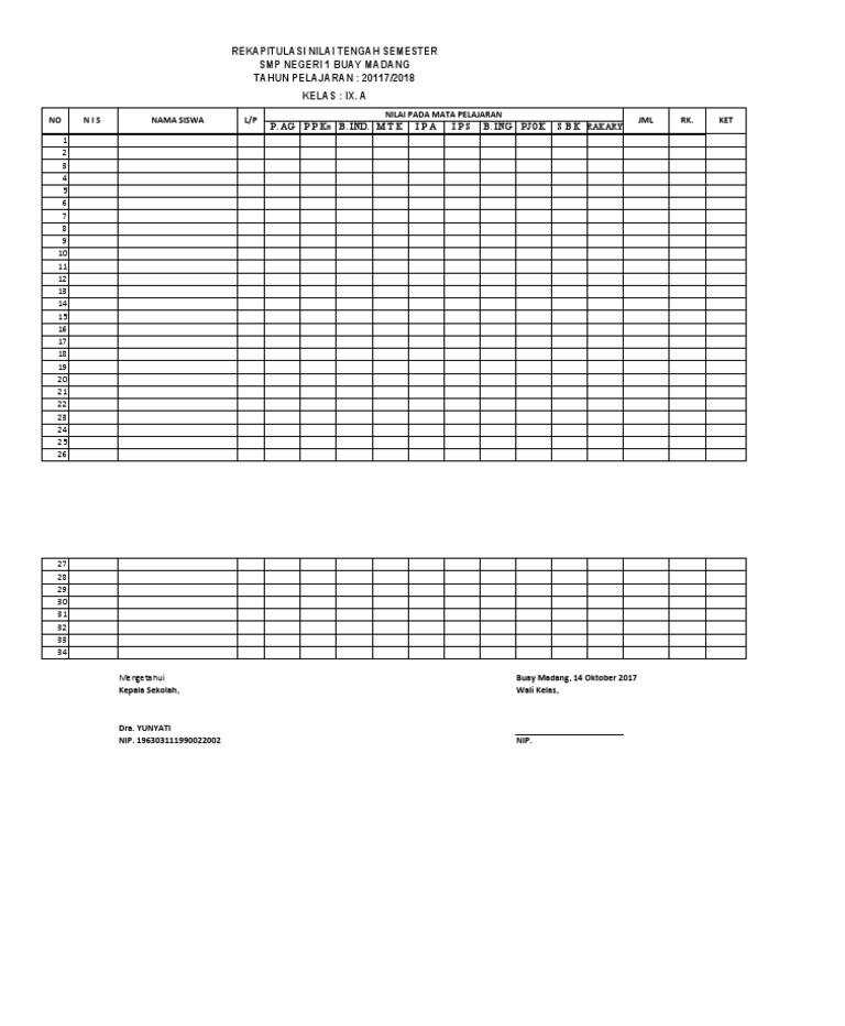 PTS - Rekap Nilai | PDF