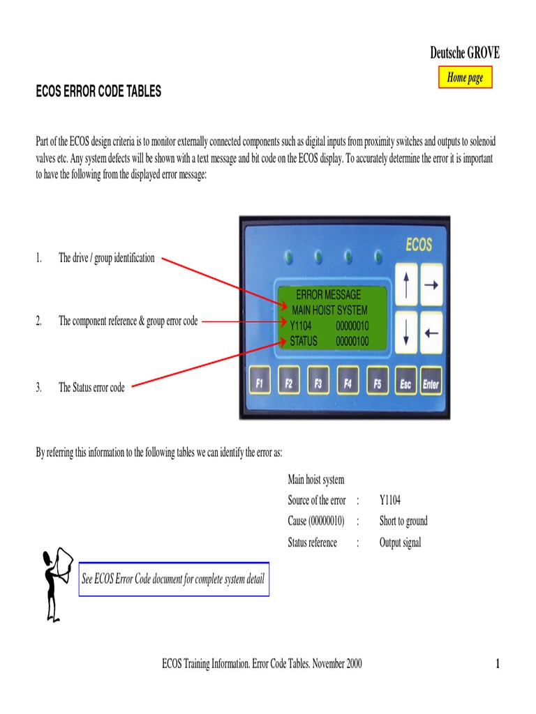 Ecos Error Code Ejp | PDF