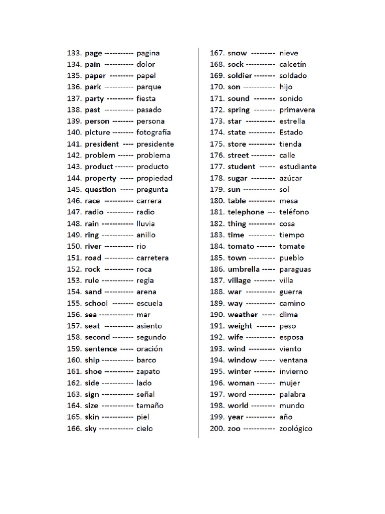 200 Palabras en Ingles | PDF