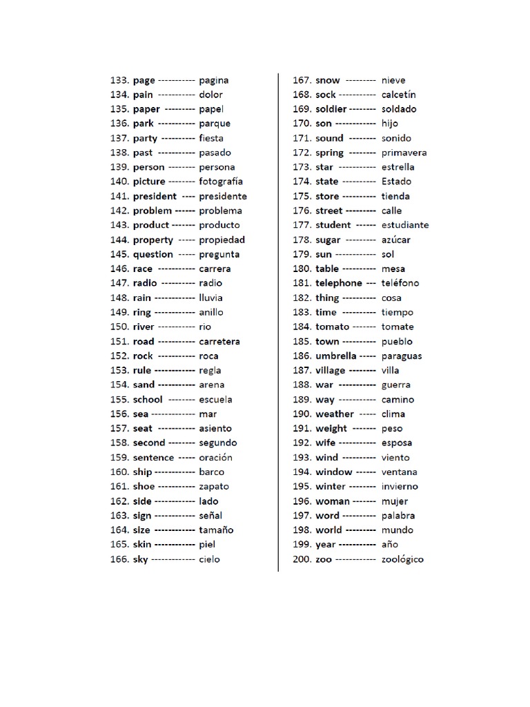 200 Palabras en Ingles | PDF