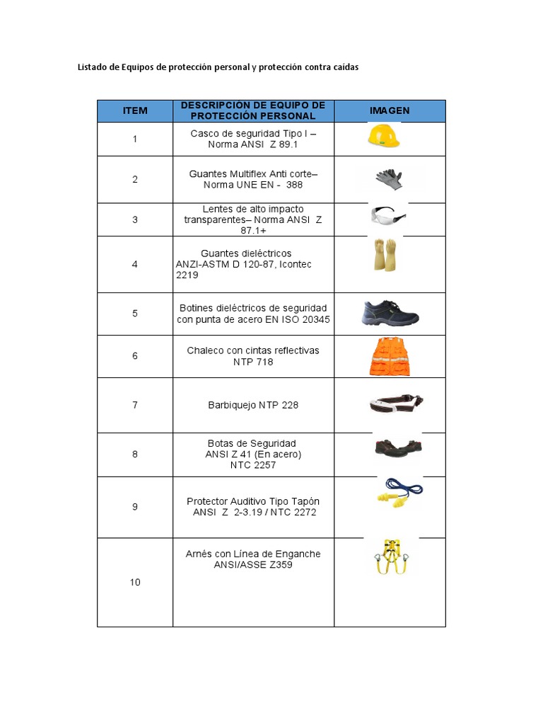 Listado de Equipos de Protección Personal y Protección Contra Caídas | PDF