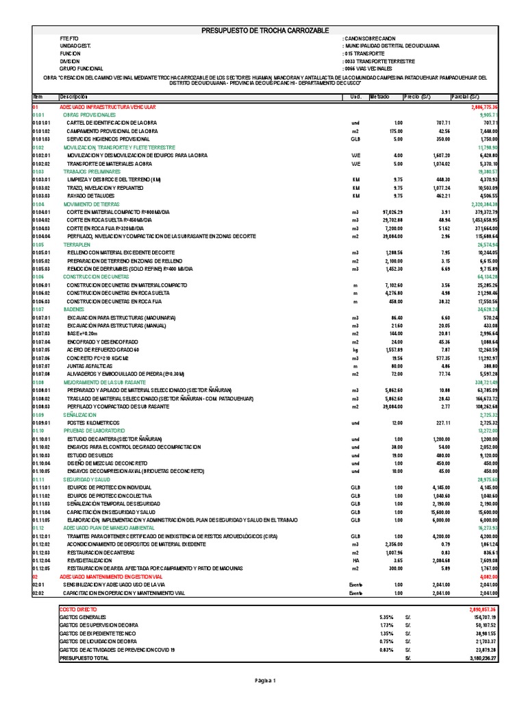 Presupuesto Trocha | PDF