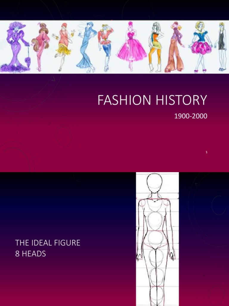 A Century of Changing Fashion: Exploring the Evolution of the Ideal ...