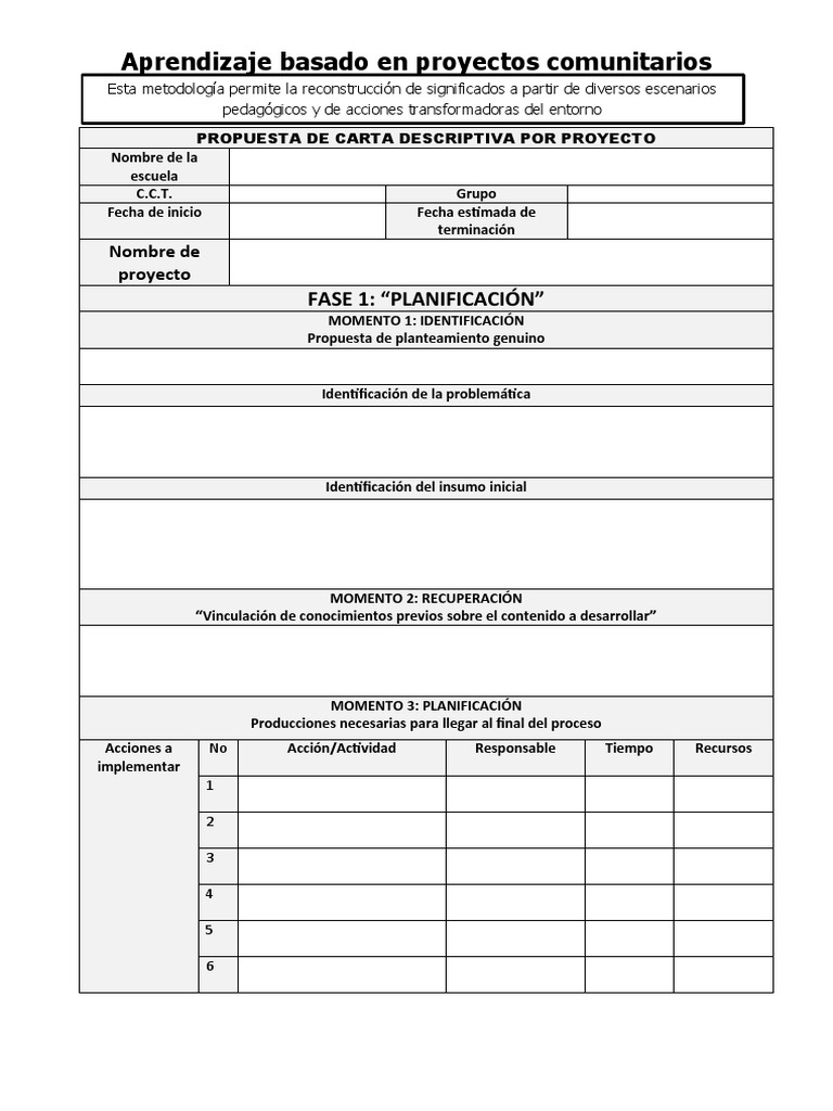 Formato para Aplicacion de Proyecto Educativo de Comunidad | Descargar gratis PDF | Aprendizaje ...
