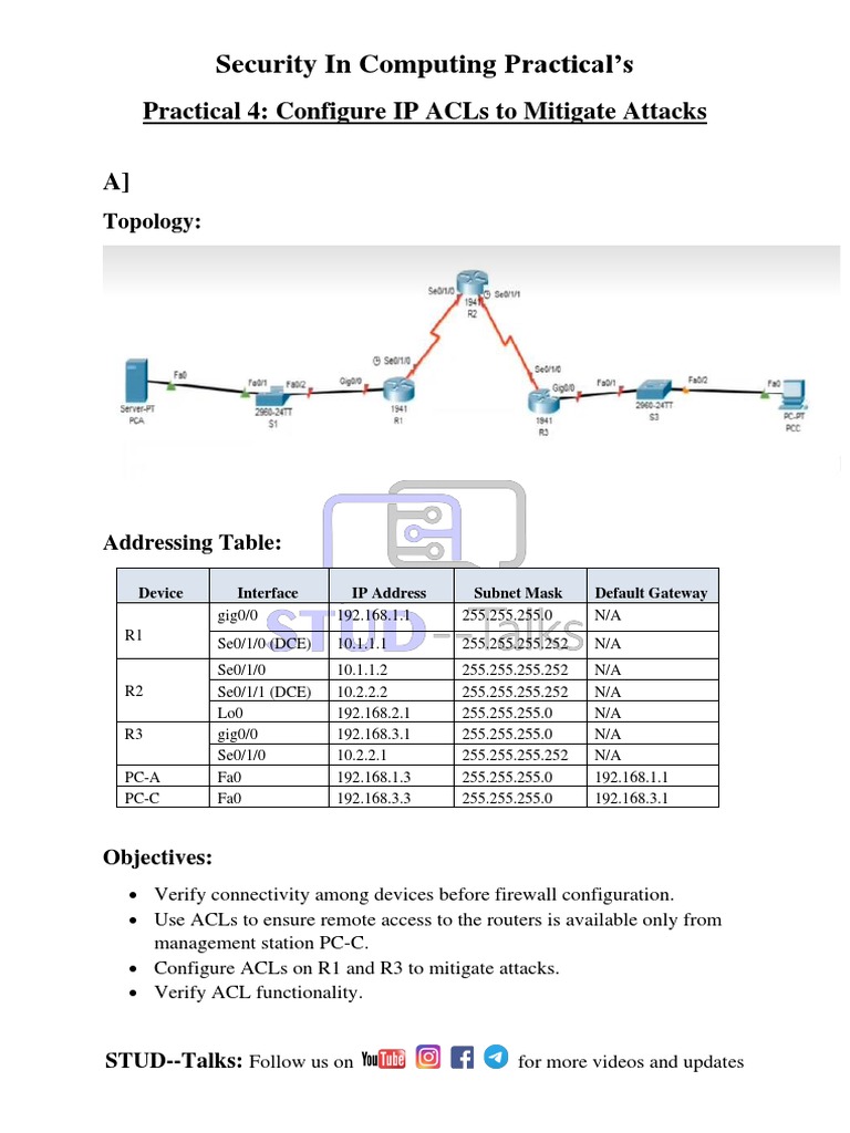 SIC Practical4 by STUD--Talks | PDF
