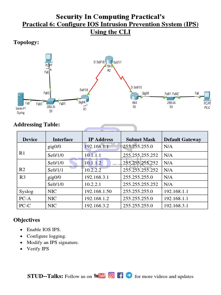 Configure IOS IPS Using CLI Guide | PDF | Router (Computing) | Ip Address