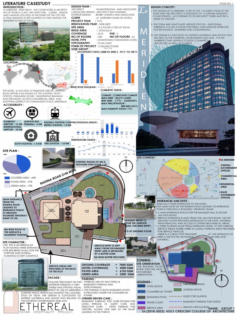 Le Meridien Case Study | PDF