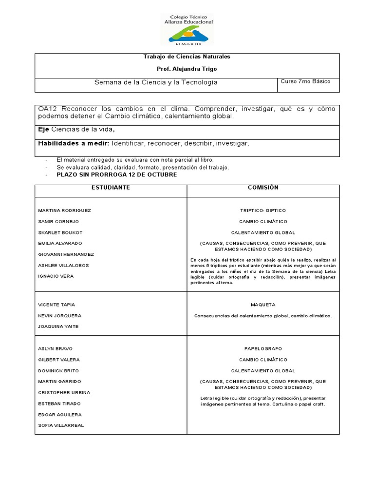 7mo Semana de La Ciencia Ciencias Naturales | PDF | Entorno natural ...