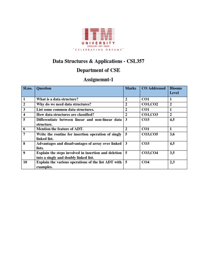 Assignment-1_DSA_4b1d48b409f692d7fdedd5f7d6b8973d | PDF