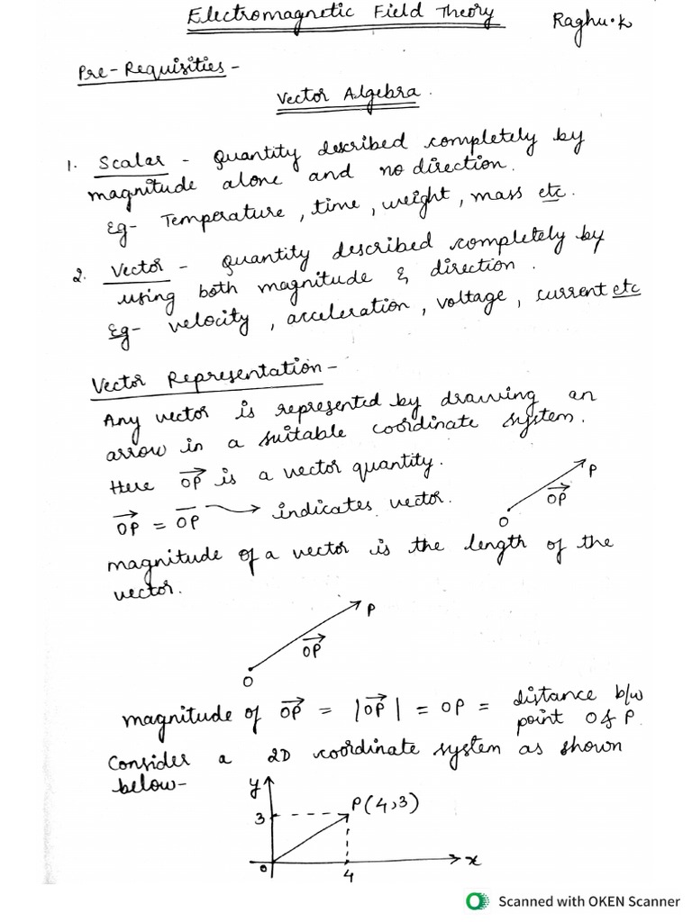 EMT Unit 1 Part-1 | PDF EMT Unit 1 Part-1 | PDF