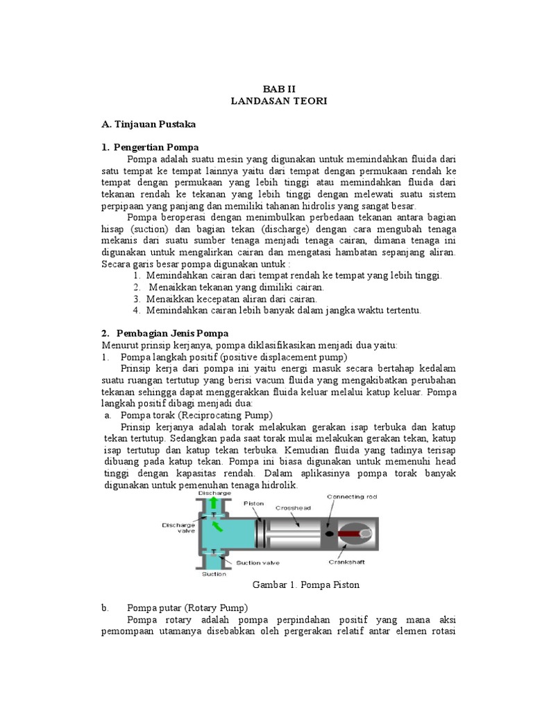 Bab Ii Landasan Teori A. Tinjauan Pustaka 1. Pengertian Pompa | PDF