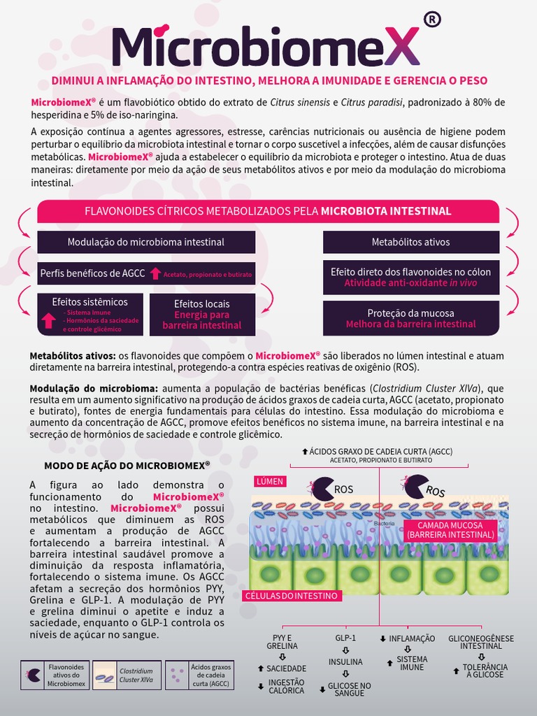 Aula - Microbiomex 26-03 | PDF | Especialidades médicas | Medicina Clínica