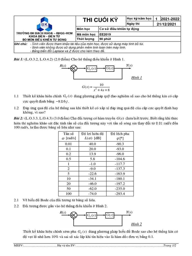 Dethi CSTD HK1 2122 Dapan | PDF