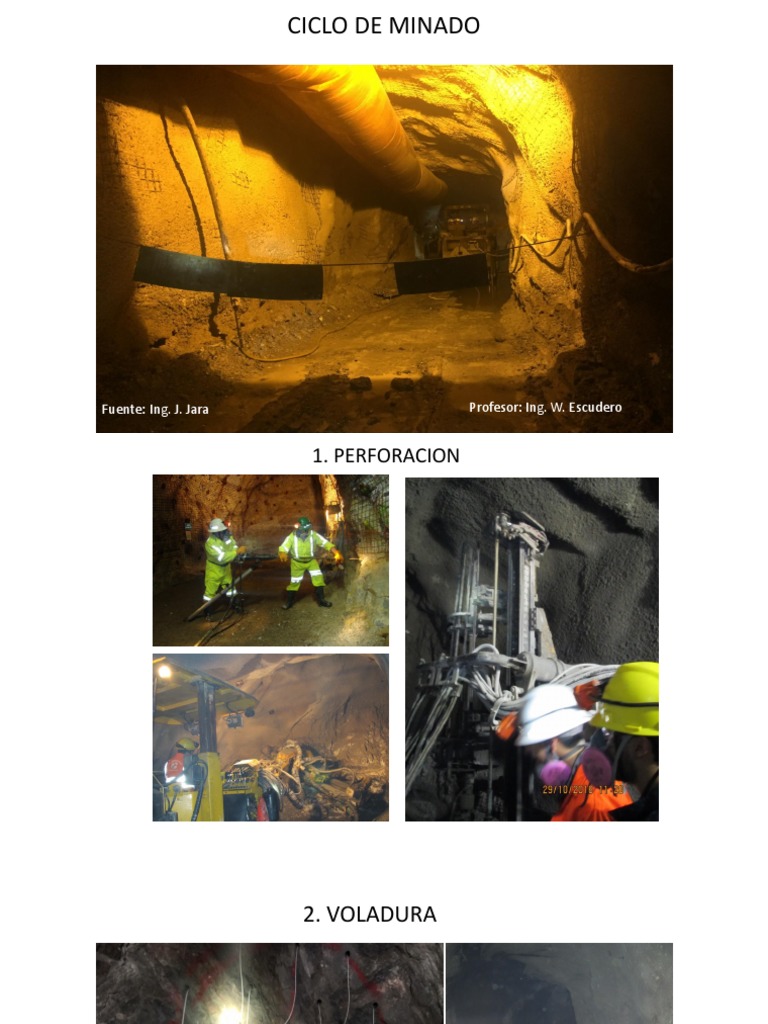 5b. CICLO DE MINADO | PDF