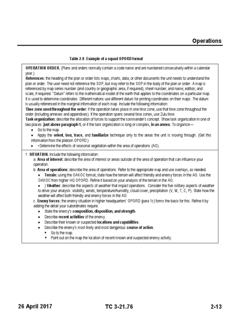 Ranger School OPORD Format | PDF | Map | Military