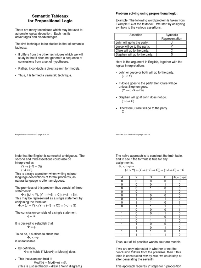 Semantic Tableaux For Propositional Logic | PDF | Logical Expressions ...