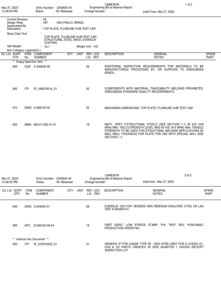 Untitled | PDF | Building Materials | Physical Sciences