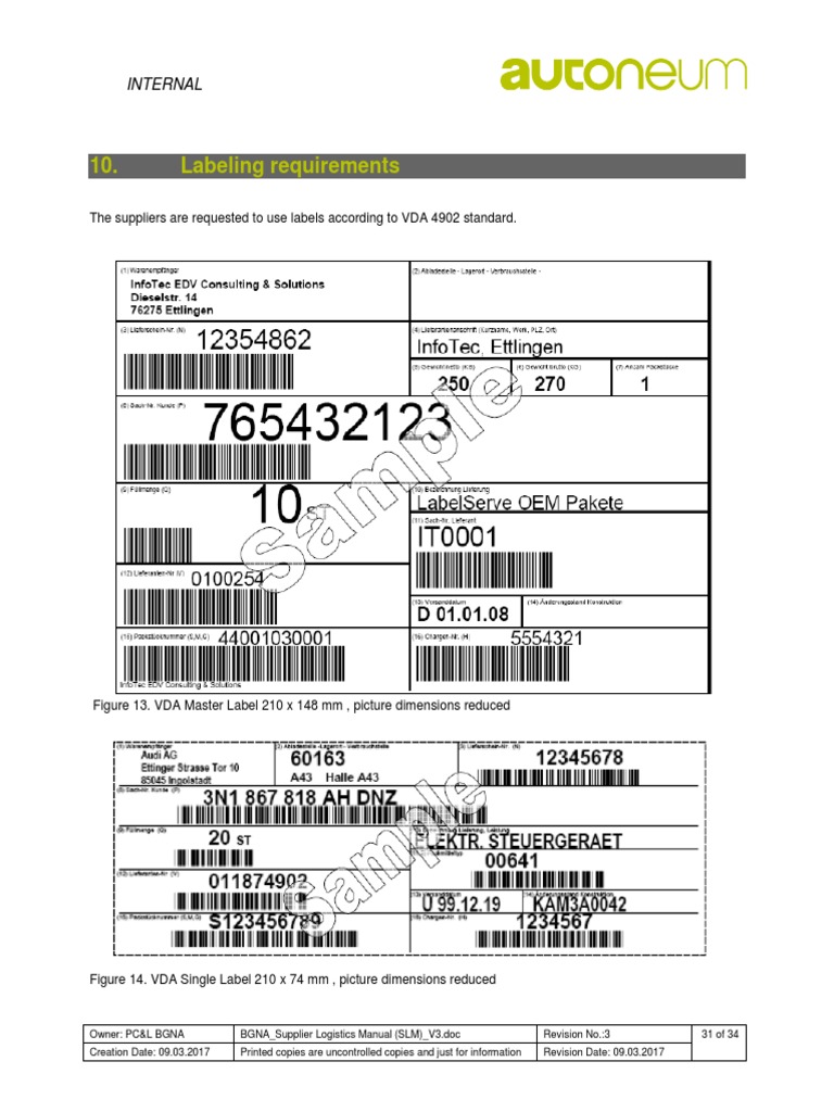 VDA Labeling Guidelines for Suppliers | PDF | Computers | Technology ...