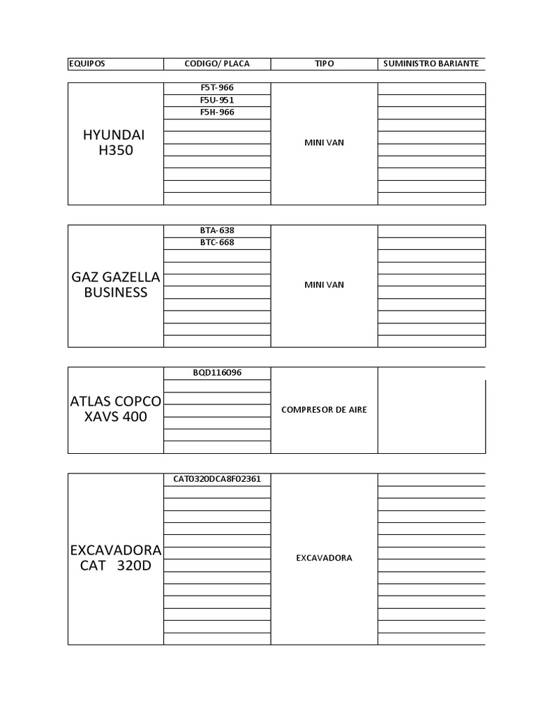 Inventario y Mantenimiento de Flota | PDF