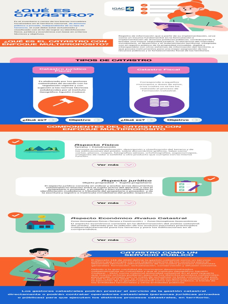 02 - Que Es Catastro | PDF