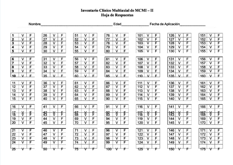 Hoja de Respuestas MCMI-II | PDF