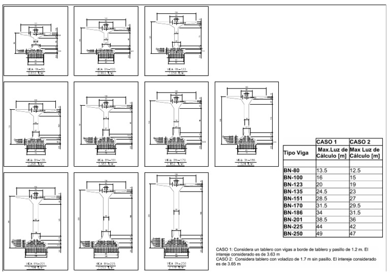 Recopilación Vigas Preansa Pdf