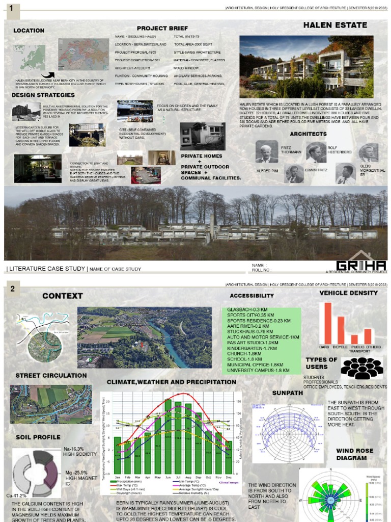 Halen Estate | PDF