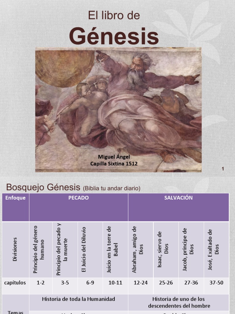 Génesis: El Libro de | PDF | Narrativa de la creación del Génesis ...