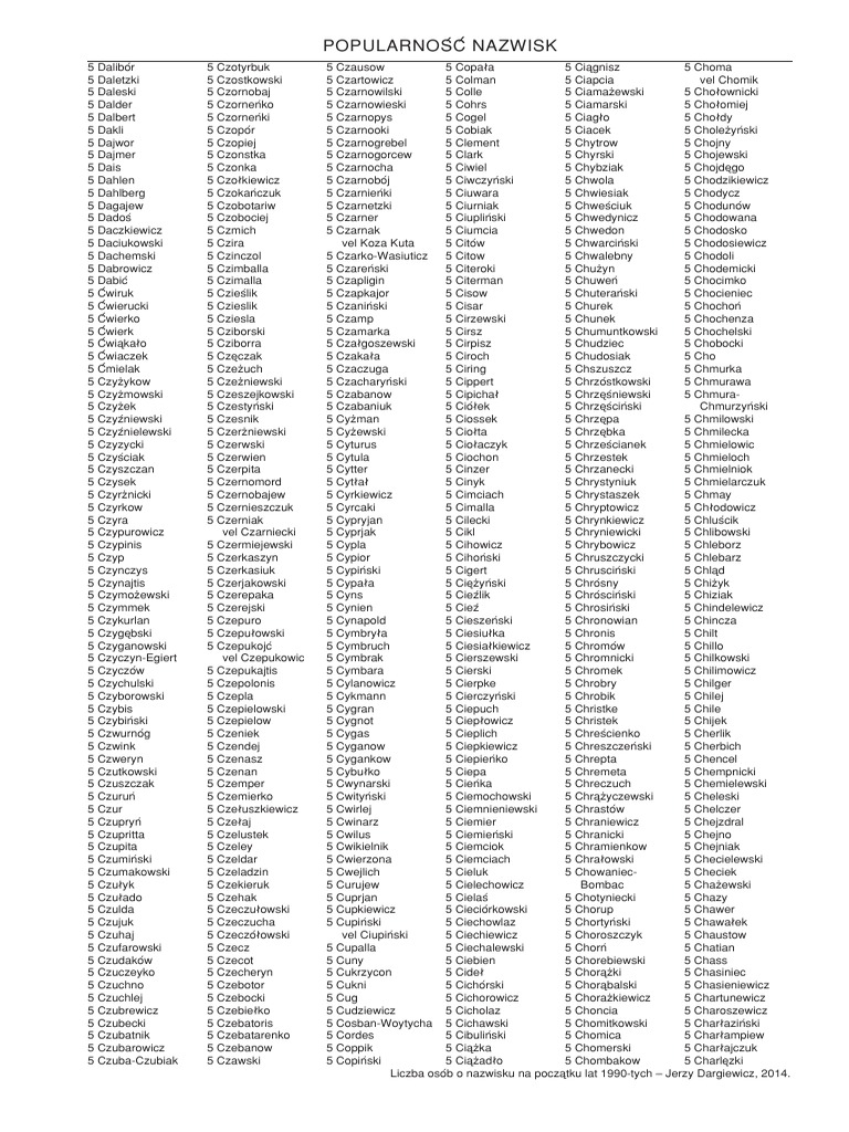 List of Polish Surnames | PDF