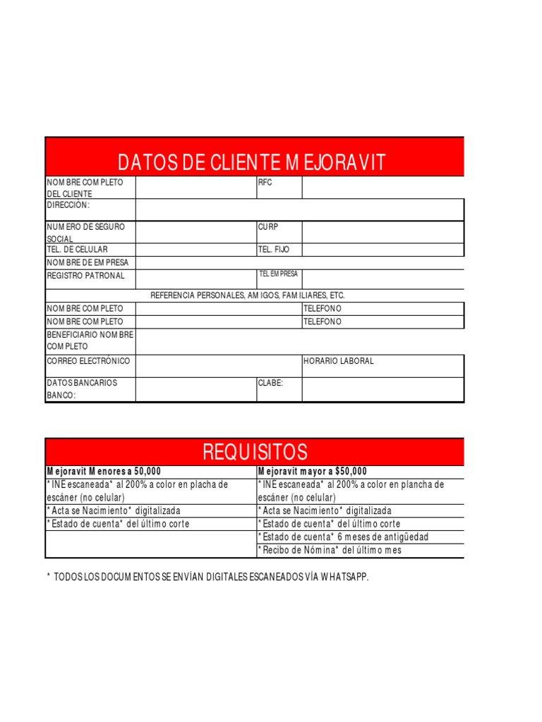 DATOS Mejoravit y Requisitos | PDF
