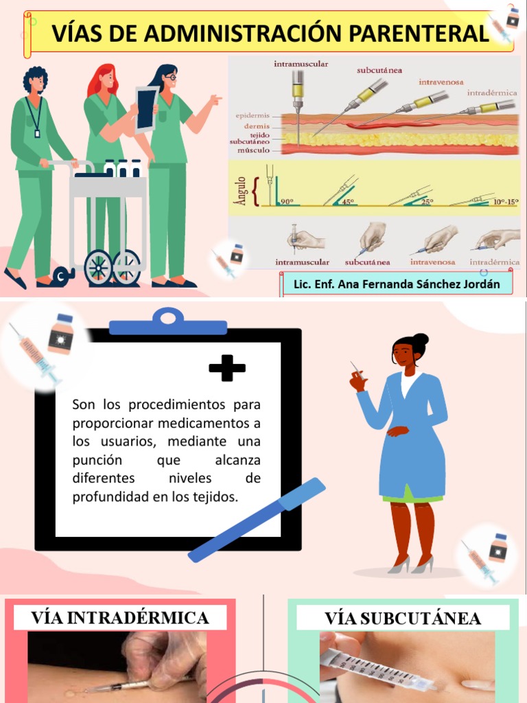 Taller de Inyectables | PDF