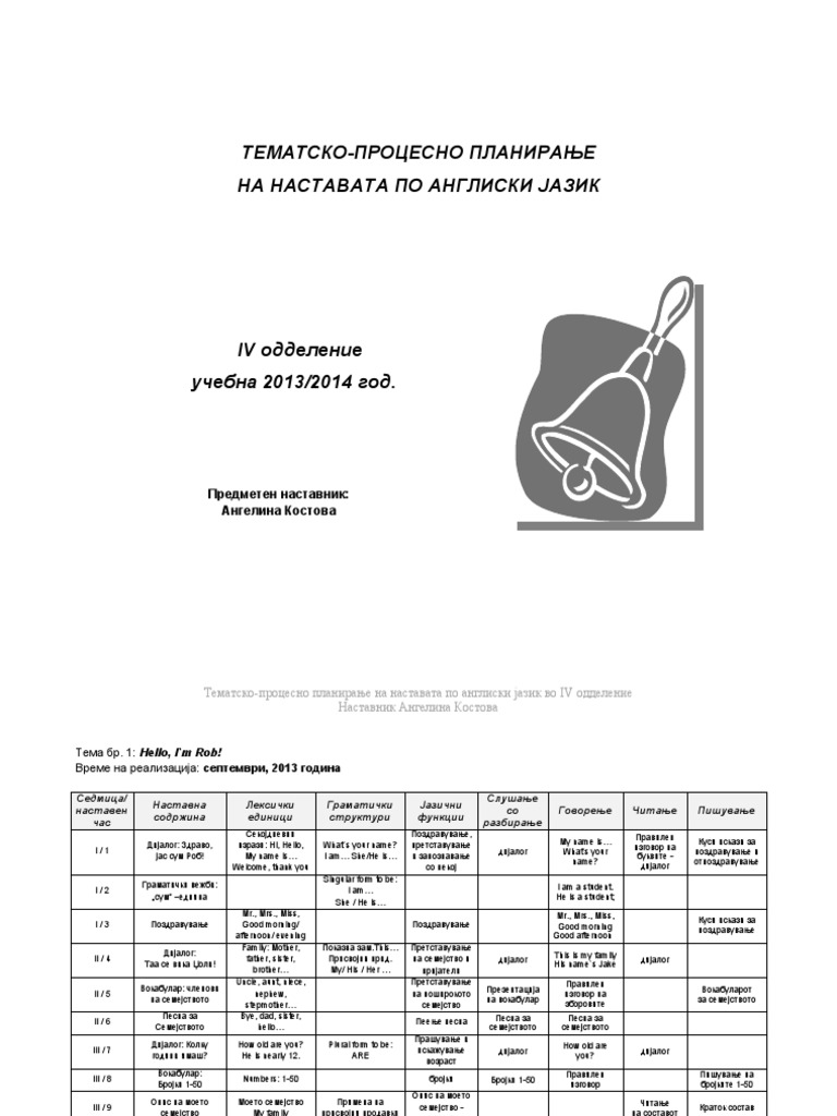 Tematsko Procesno Planiranje IV Odd New Sky 1 | PDF