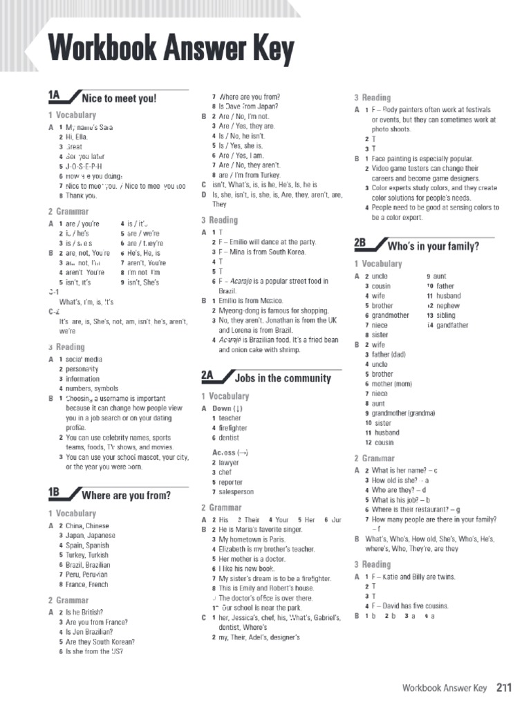 SURPASS 1 Respuestas | PDF