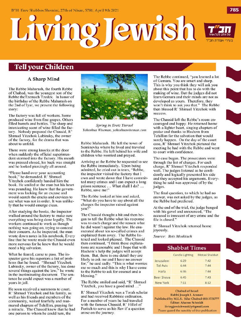 Living Jewish Shmini 785 | PDF