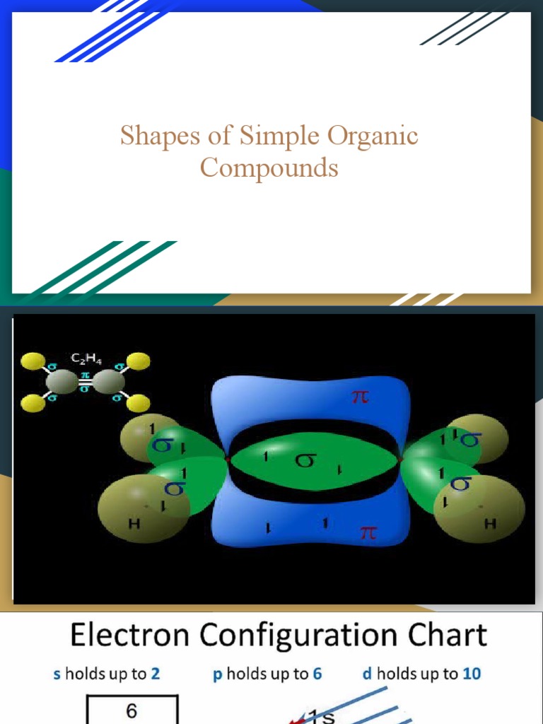 Shapes of Simple Organic Compounds | PDF