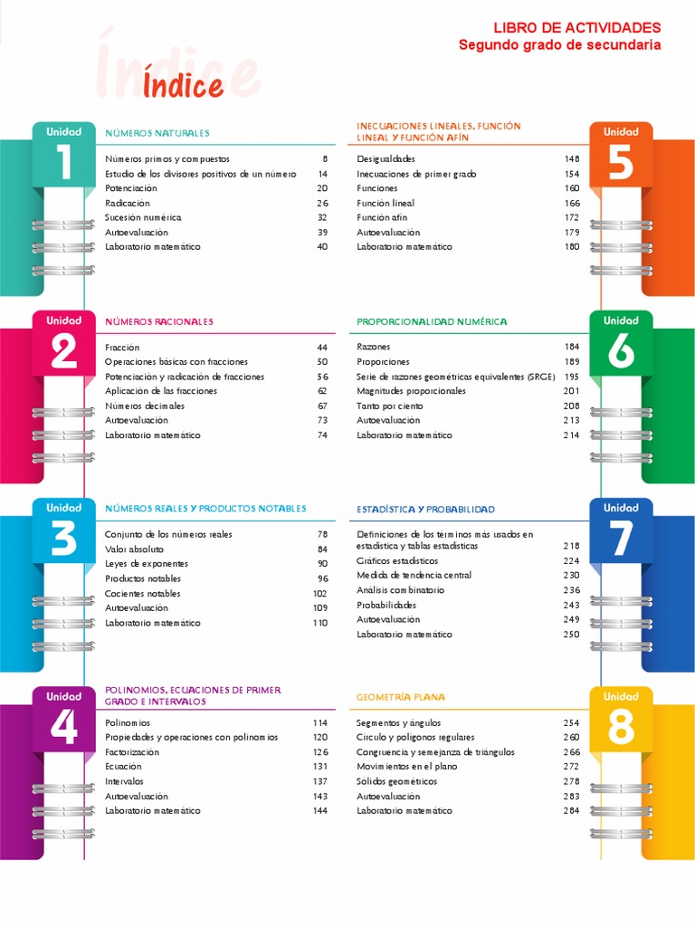 Ndice | PDF | Exponenciación | Número Real