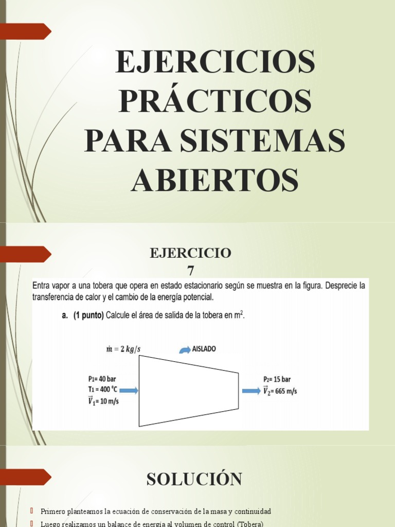 Ejercicios Sistemas Abiertos | PDF