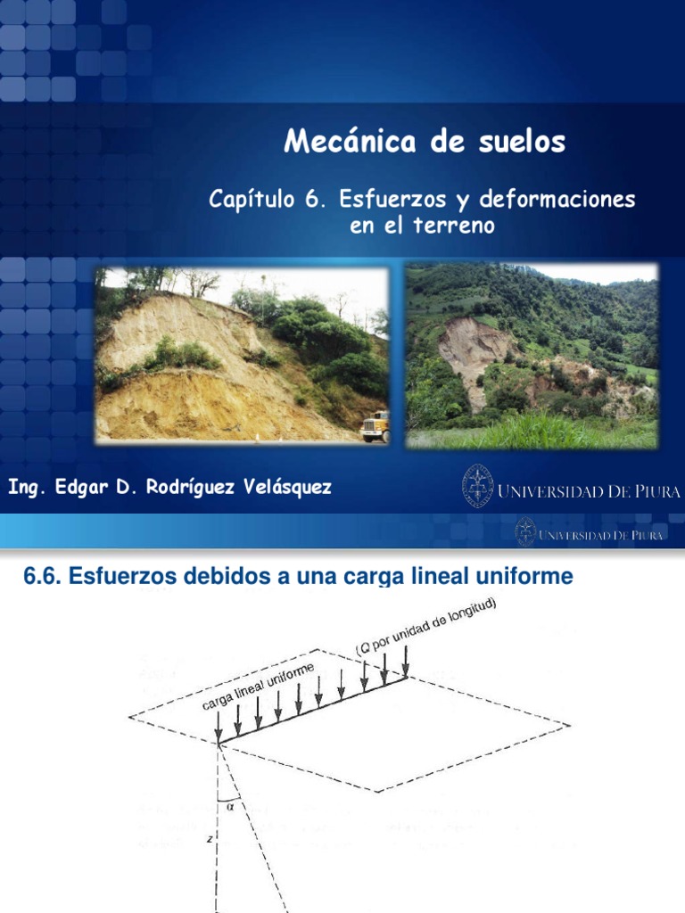 Mecánica de Suelos: Capítulo 6. Esfuerzos y Deformaciones en El Terreno | PDF