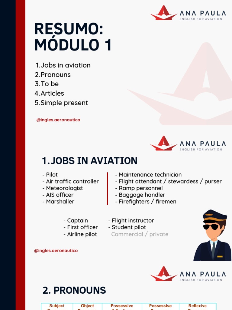 Resumo - Módulo 1 | PDF