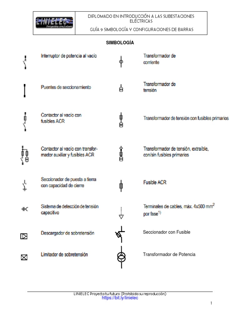 Guía 9 Simbología y Configuraciones de Barras | PDF