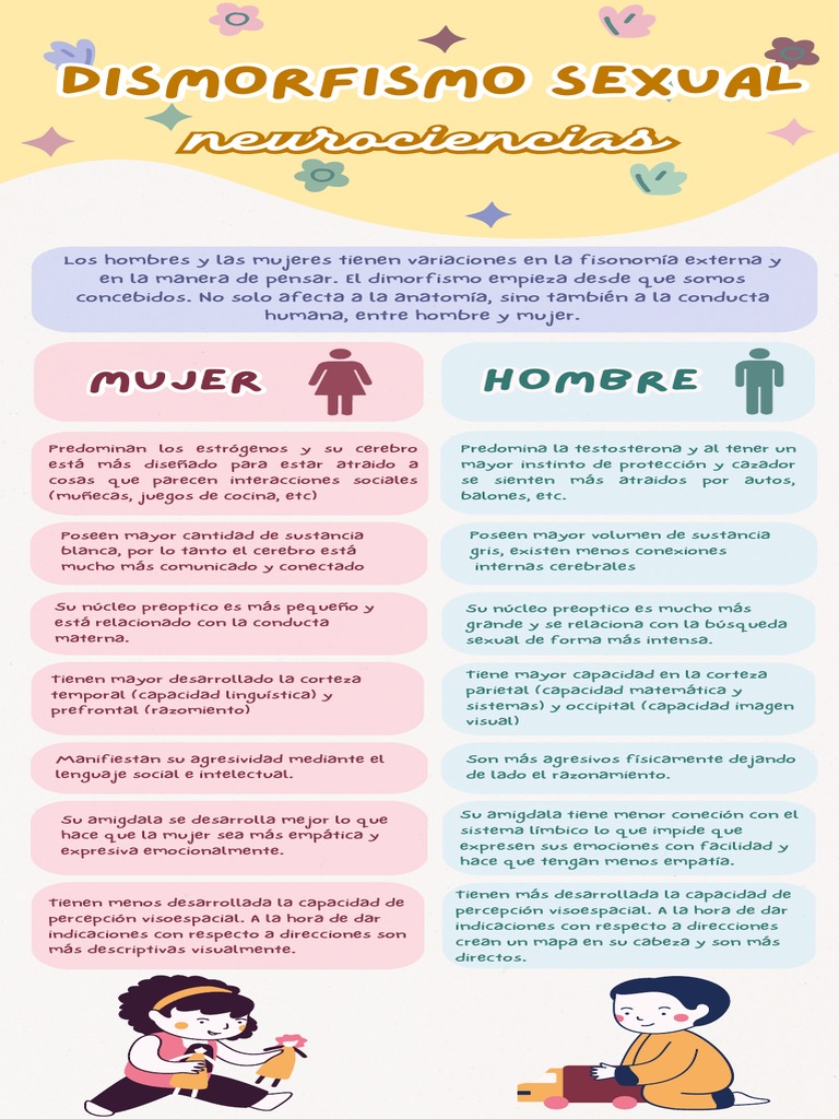 Grupo 2 - Foro - T1 | PDF