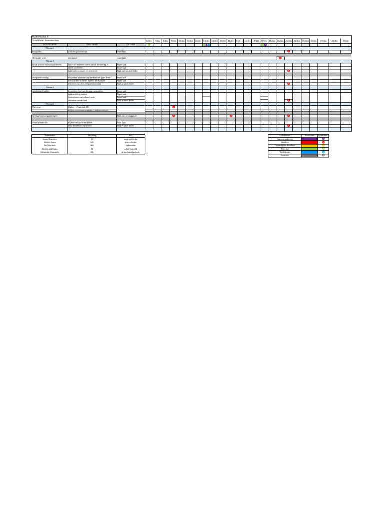 Planning Team Bop Blok 4 1 | PDF