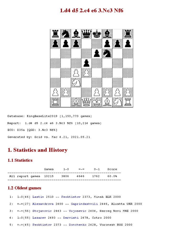 A Comprehensive Analysis of the Queen's Gambit Declined with 3.Nc3 Nf6 | PDF | Chess | Chess ...