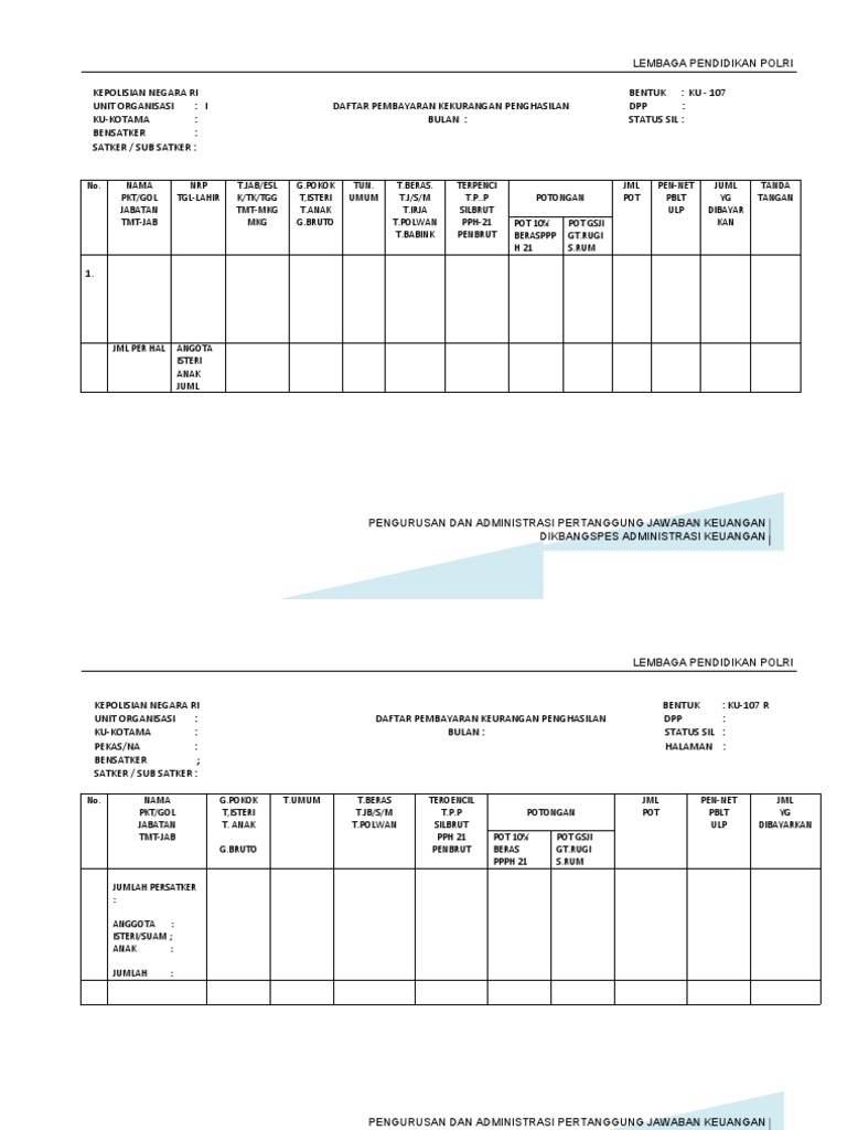 Daftar Gaji dan Tunjangan Polri | PDF