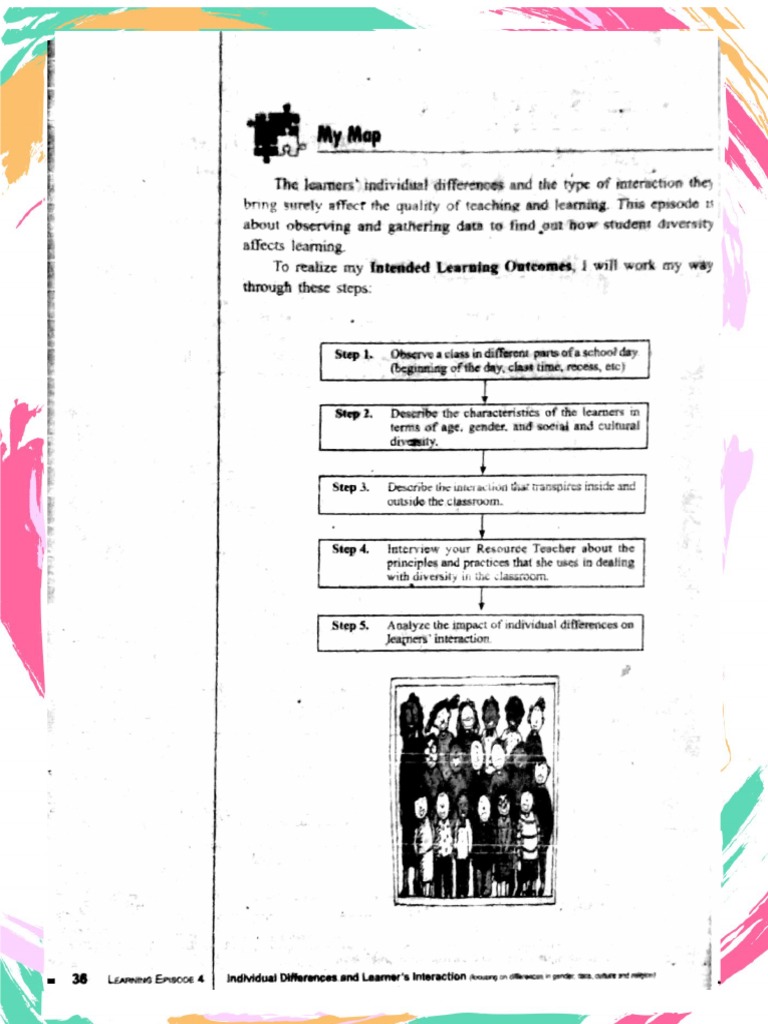 Fs 1 Episode 4 Ayang | PDF | Classroom | Teachers