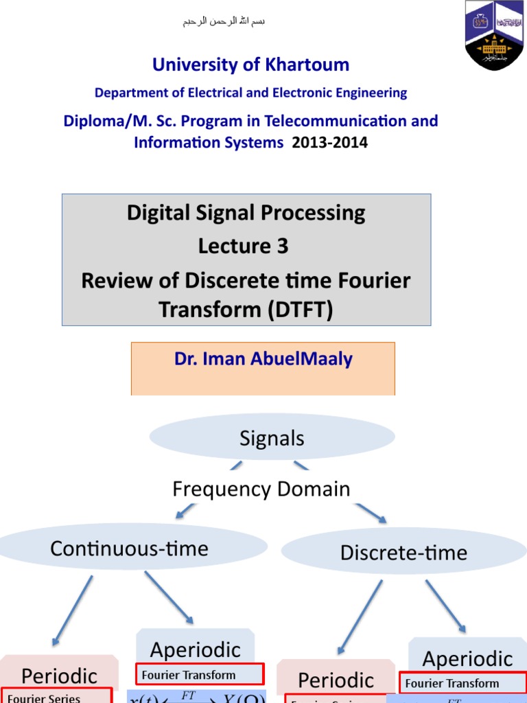 3-Lecture 3 Review of Disceret Time Fourier Transform DTFT | PDF | Spectral Density | Fourier ...