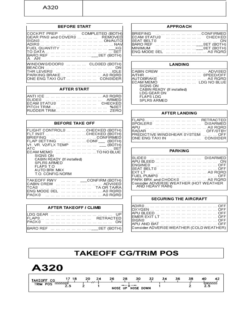 Checklist A320 | PDF