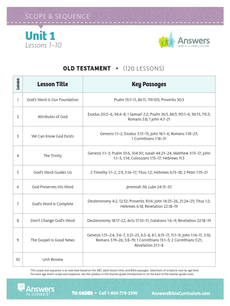 2111_abc2-scope-and-sequence | PDF | Paul The Apostle | Jesus